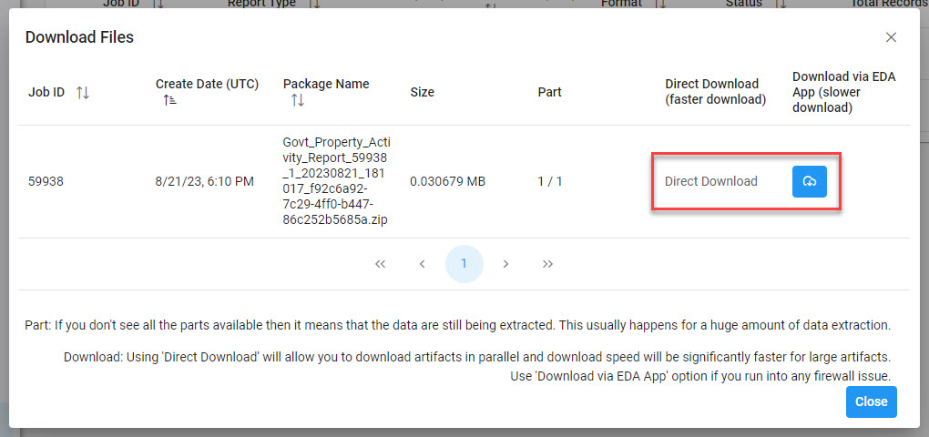 EDA Training - ECWM Report | PIEE