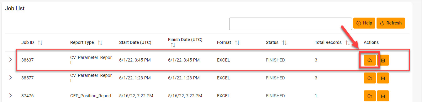 EDA Training - CV Parameter Report | PIEE